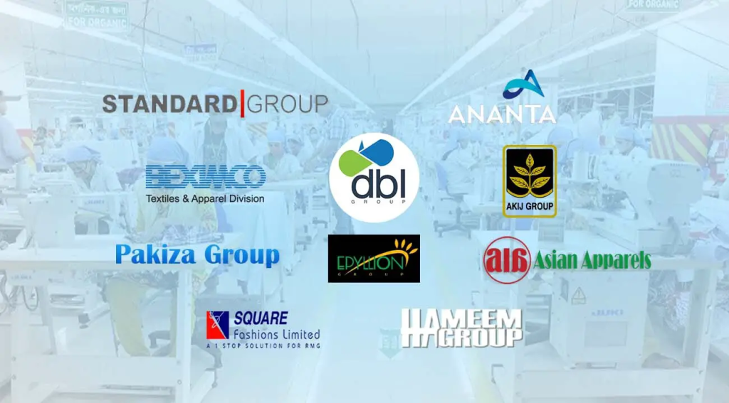 Top 10 Garments in Bangladesh: Leading the Way in Textile and Apparel ...